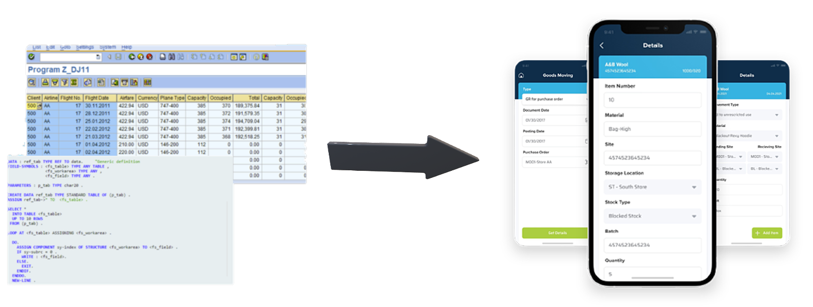 The Key to Efficient, Paperless Inventory Management